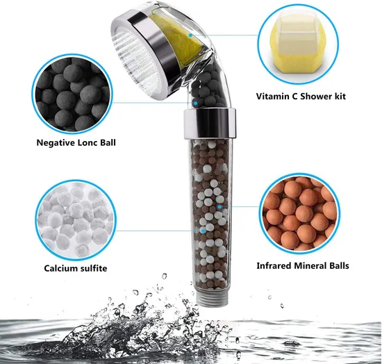 Bath Shower Adjustable Jetting Shower Head Water Bathroom Anion Filter ...